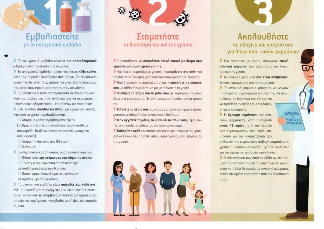 AΝΑΚΟΙΝΩΣΗ Ι.Σ.Η ΓΙΑ ΤΗΝ ΕΠΟΧΙΚΗ ΓΡΙΠΗ - entospolis.gr | Ειδήσεις από ...